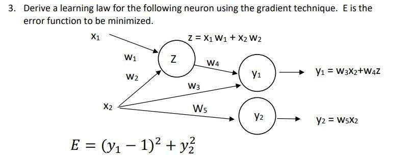 Solved Derive a learning law for the following neuron using | Chegg.com