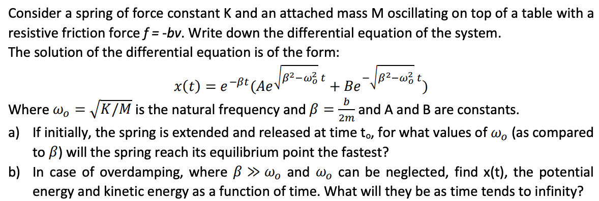 Solved Consider a spring of force constant K and an attached | Chegg.com