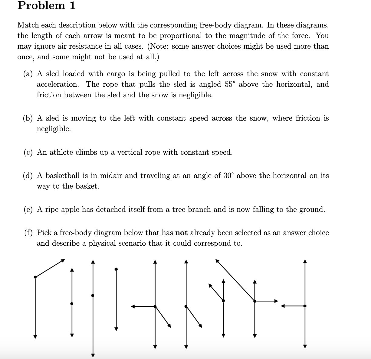 Solved Problem 1Match each description below with the | Chegg.com