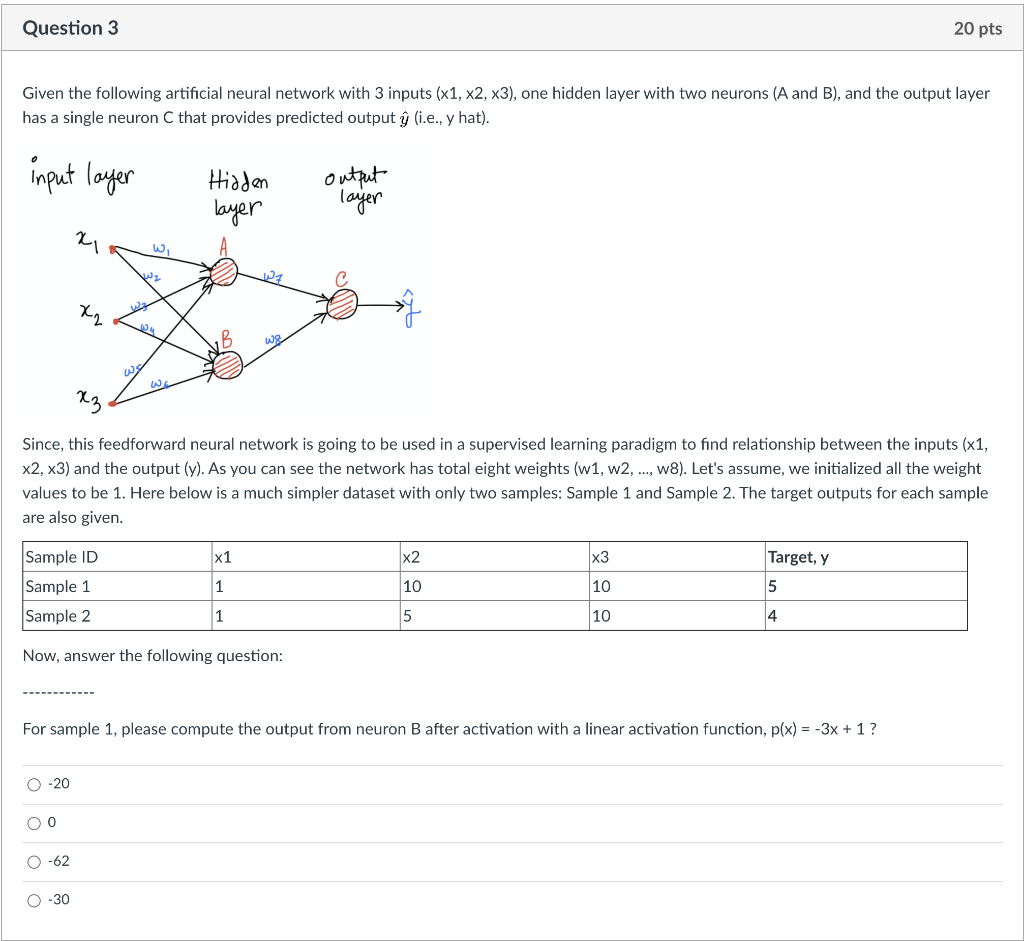 Solved Question 3 20 Pts Given The Following Artificial
