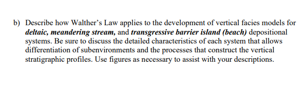 Solved b) Describe how Walther's Law applies to the | Chegg.com