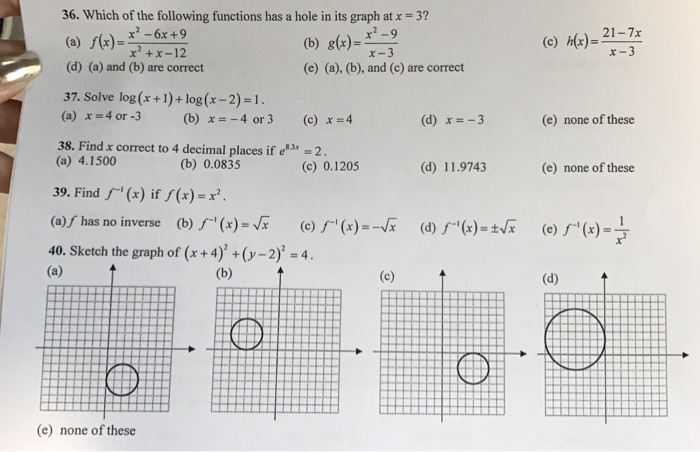 Solved Which of the following functions has a hole in its | Chegg.com