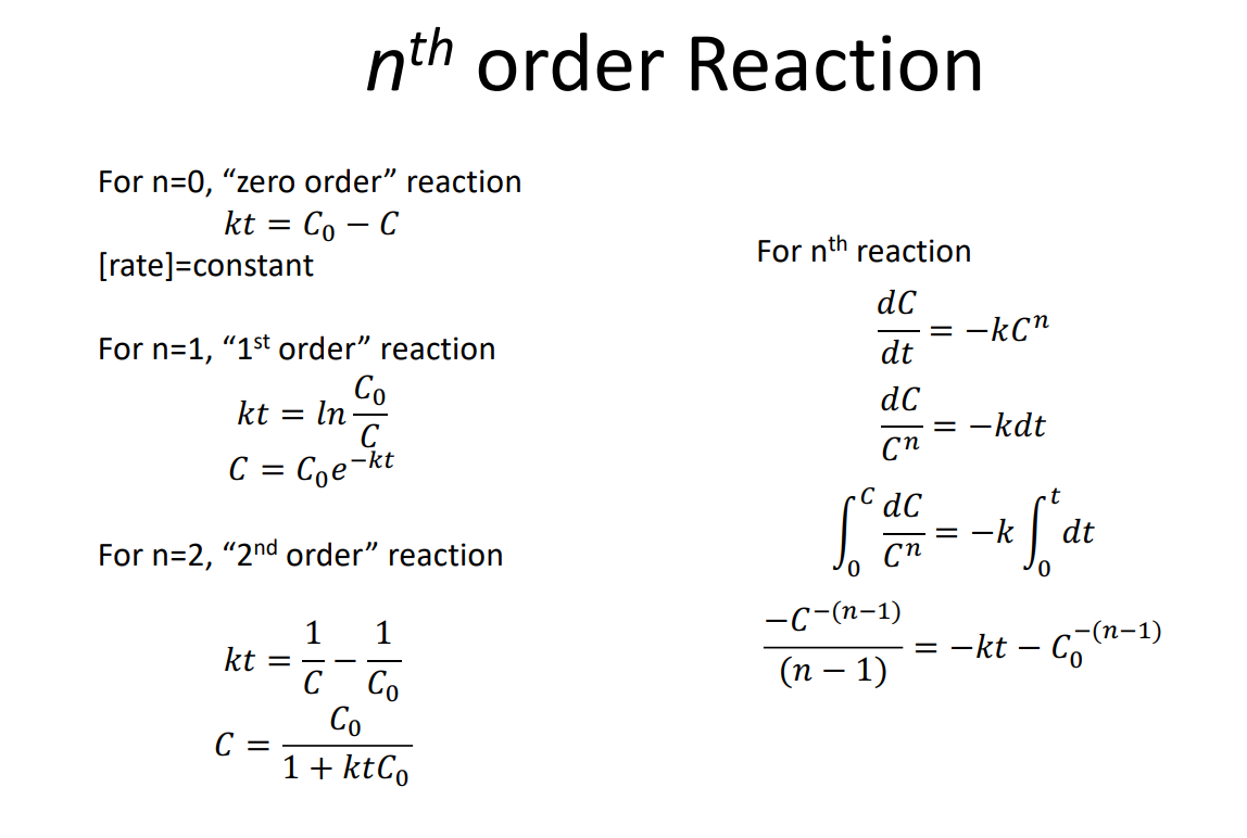 - In the laboratory, a student collected a sample of | Chegg.com