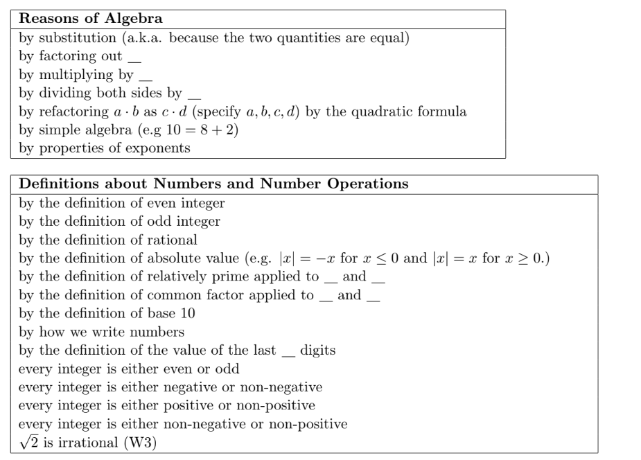 Solved Reasons of Algebra by substitution (a.k.a. because | Chegg.com