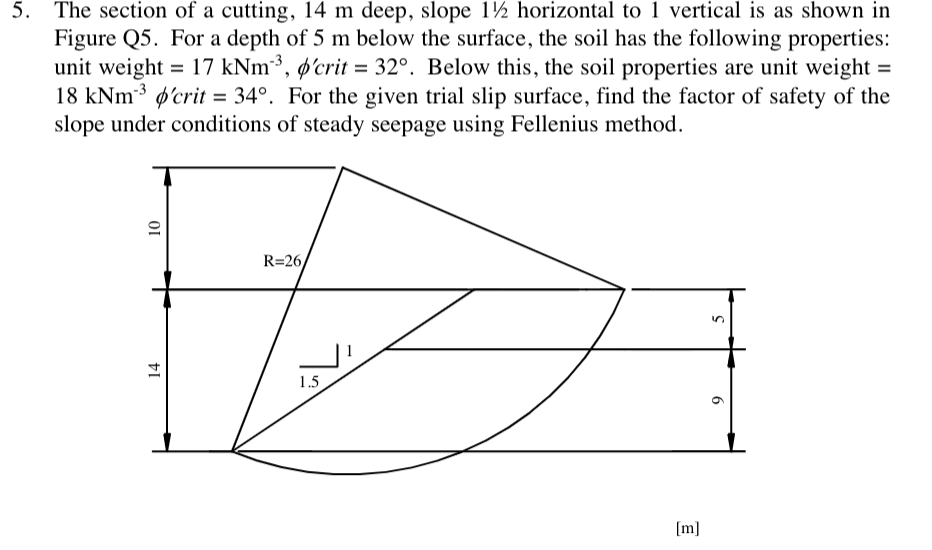 Solved The section of a cutting, 14 m deep, slope 121 | Chegg.com