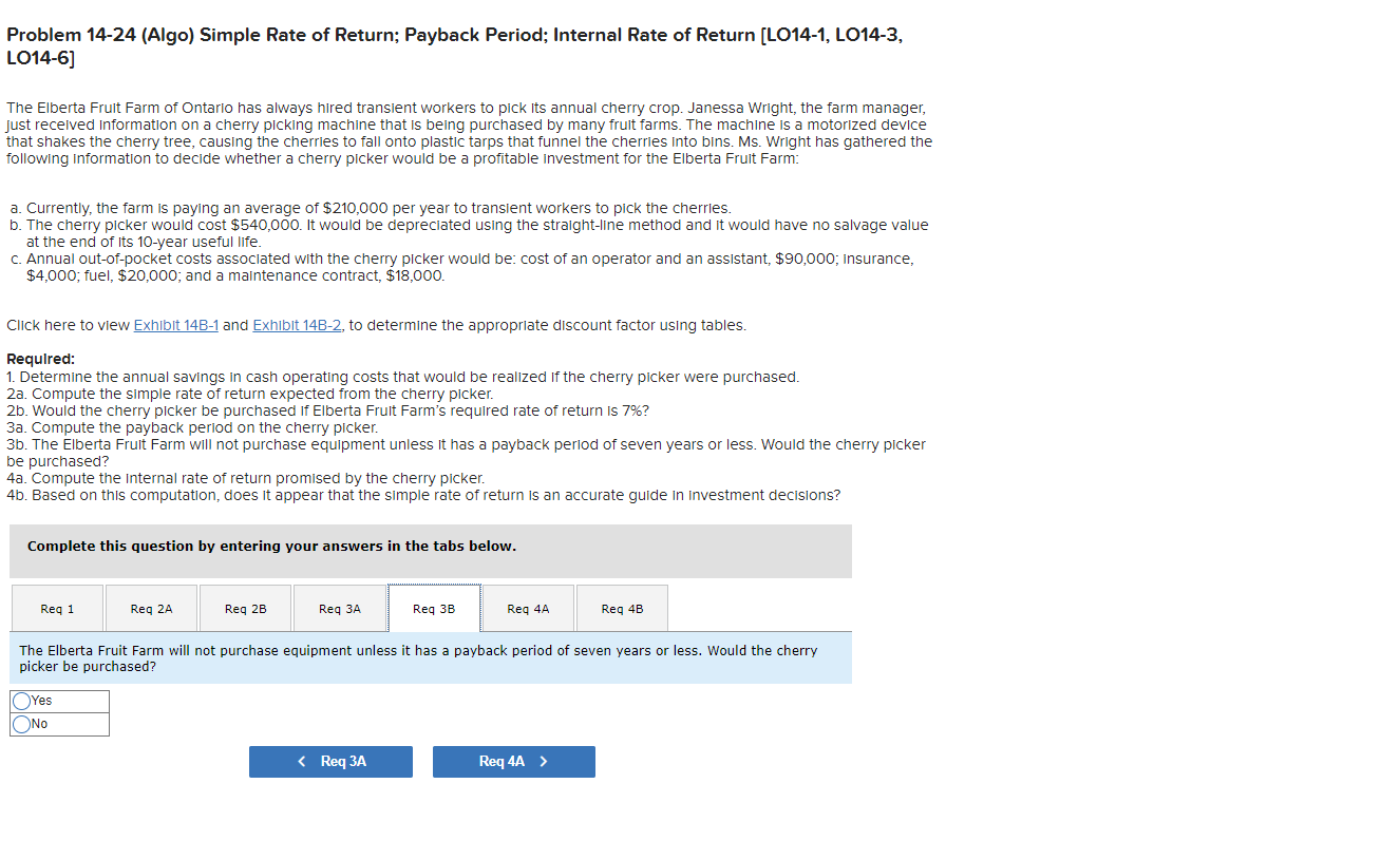 Solved Problem 14-24 (Algo) Simple Rate of Return; Payback | Chegg.com