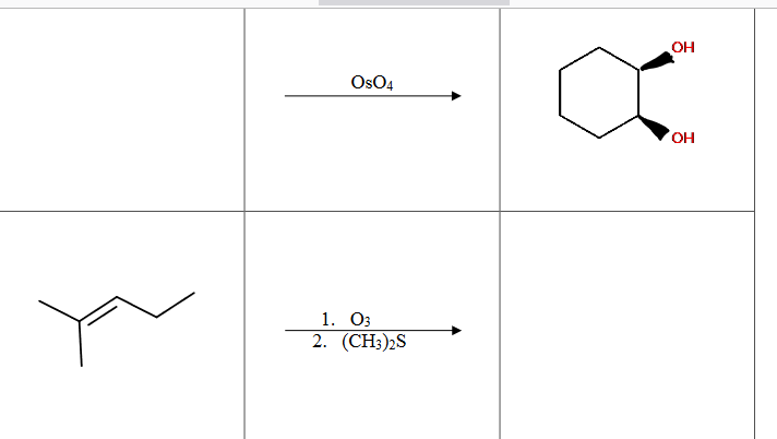 Solved For each reaction below, fill in the missing piece of | Chegg.com