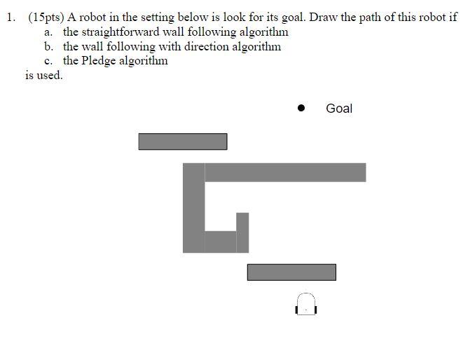 Solved Note: the robot is the small object on the bottom of | Chegg.com