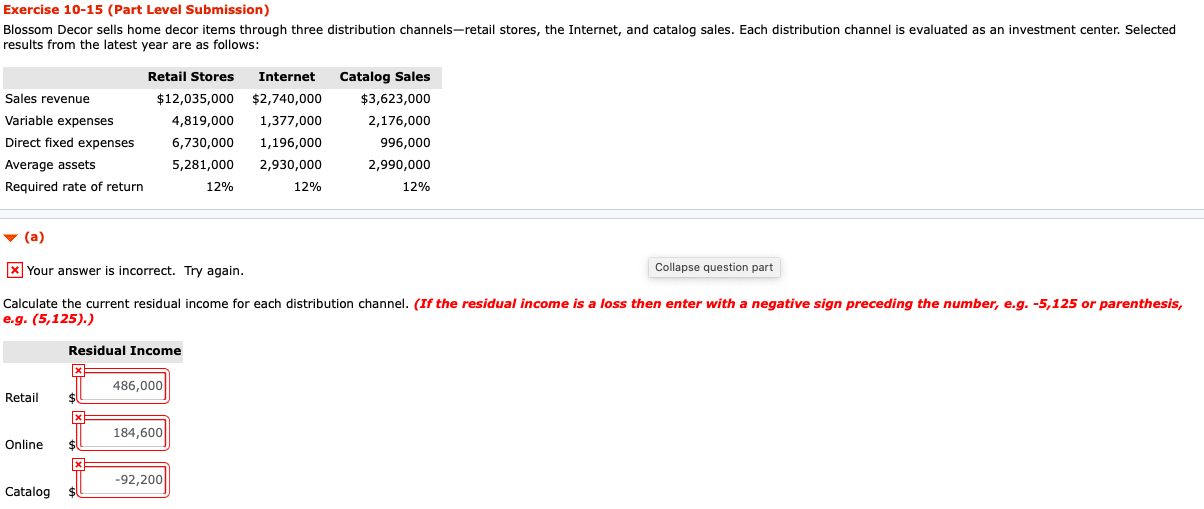 Solved Exercise 10-15 (Part Level Submission) Blossom Decor | Chegg.com