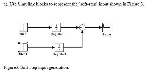 Solved c). Use Simulink blocks to represent the 'soft-step' | Chegg.com