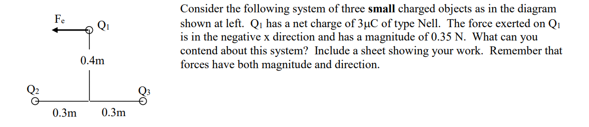 Solved Consider the following system of three small charged | Chegg.com