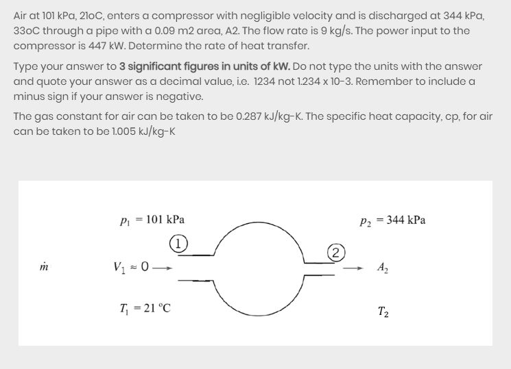 Solved Air at 101 kPa, 21C, enters a compressor with | Chegg.com
