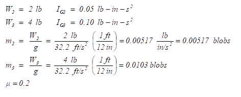 Solved Find the forces F12, F23 y F31x, also find the torque | Chegg.com