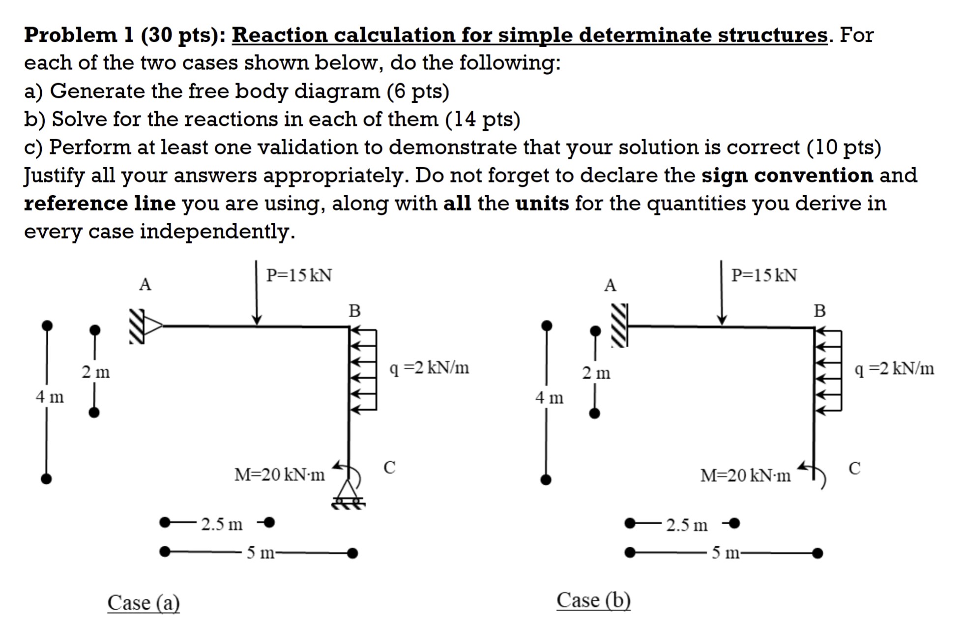 Solved Problem 1 ( 30 ﻿pts): Reaction calculation for simple | Chegg.com