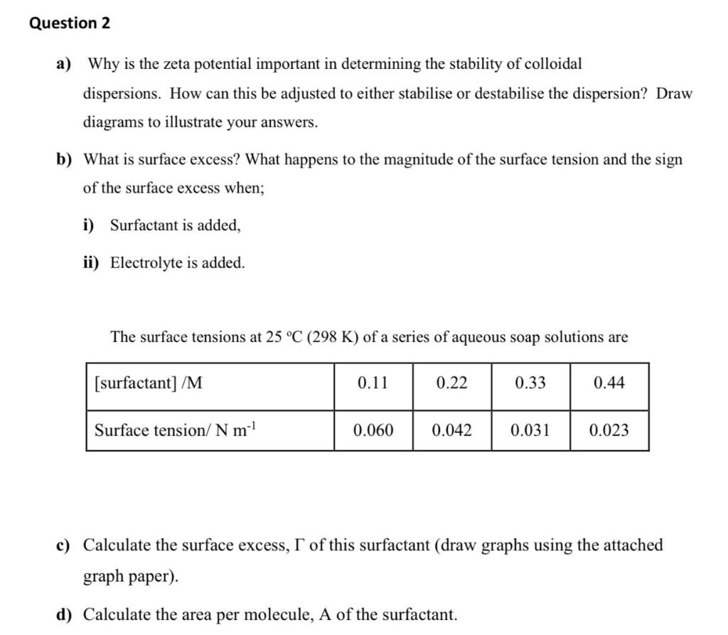 Solved 2:12 2 of 12 xn Page 1 of 12 Useful formulae and data | Chegg.com
