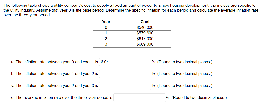 Solved The following table shows a utility company's cost to | Chegg.com