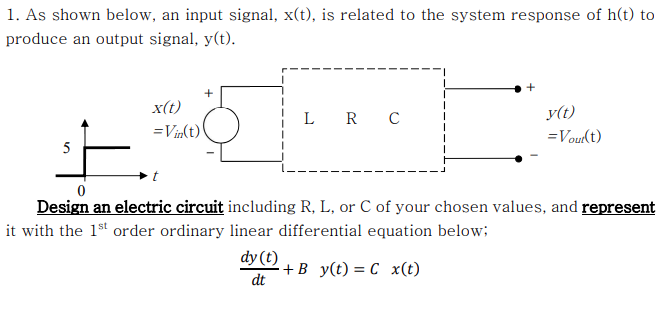 Solved 1. As shown below, an input signal, x(t), is related | Chegg.com