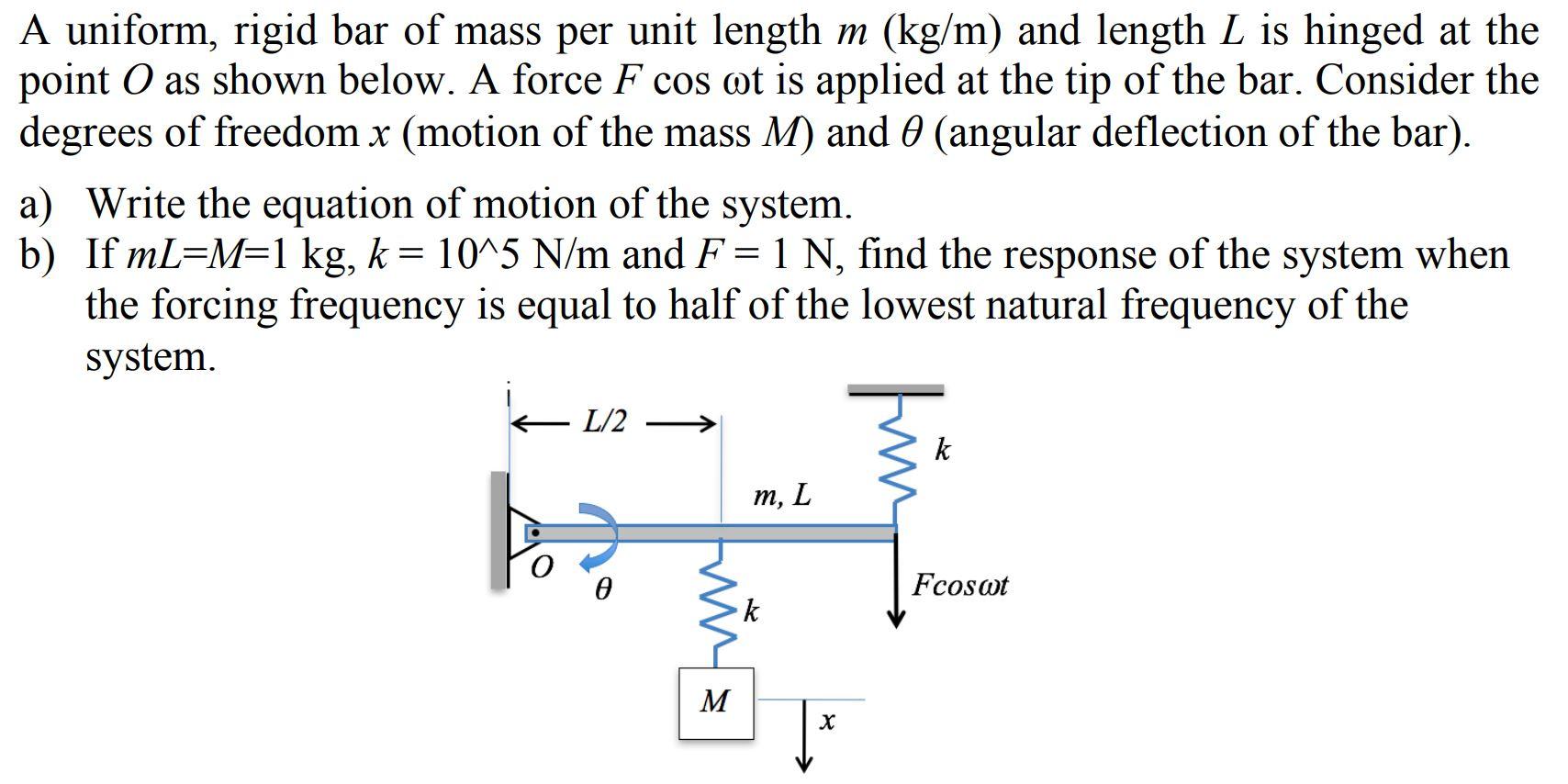 Solved A uniform, rigid bar of mass per unit length m (kg/m) | Chegg.com