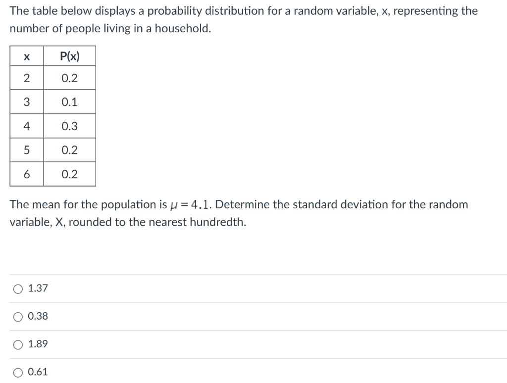 Solved The table below displays a probability distribution | Chegg.com