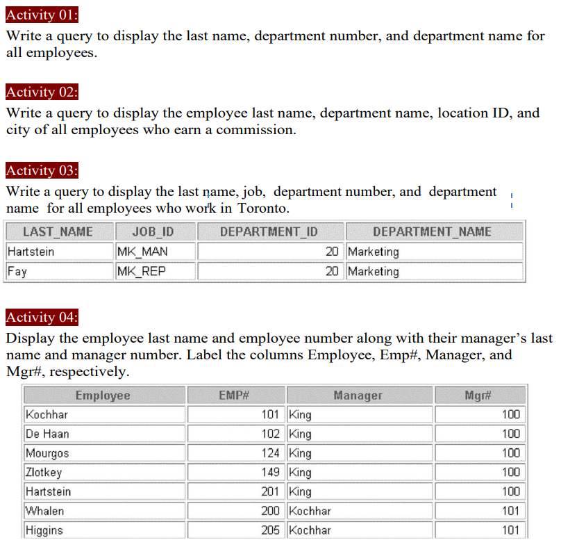 Solved Write a query to display the last name, department | Chegg.com