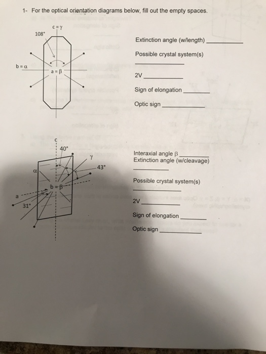 Solved 1- For the optical orientation diagrams below, fill | Chegg.com