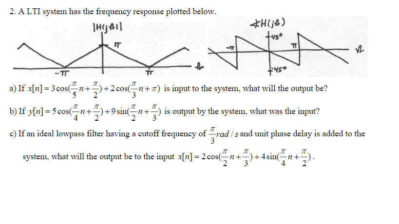 Solved 2. An LTI system has the frequency response | Chegg.com