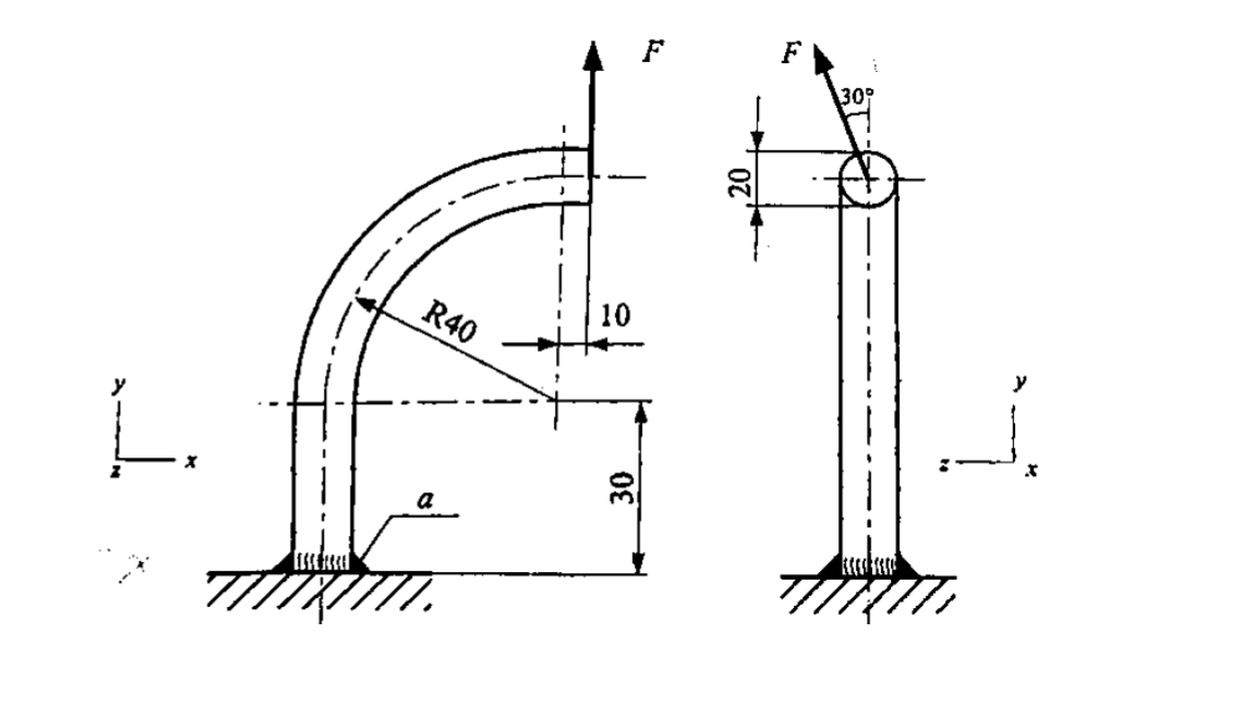 Solved The figure shows a St 52 structural steel curved | Chegg.com