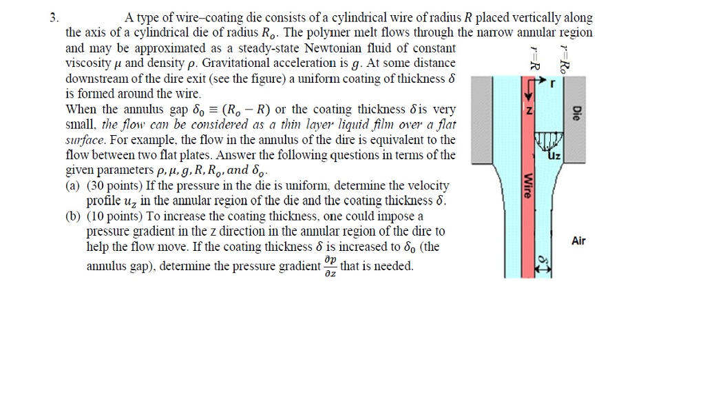 Solved A type of wire-coating die consists of a cylindrical | Chegg.com