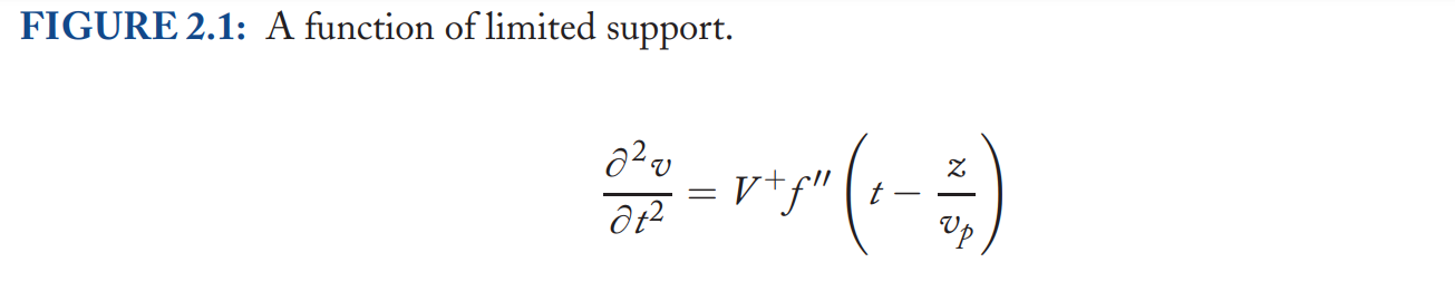 FIGURE 2.1: A function of limited support. | Chegg.com