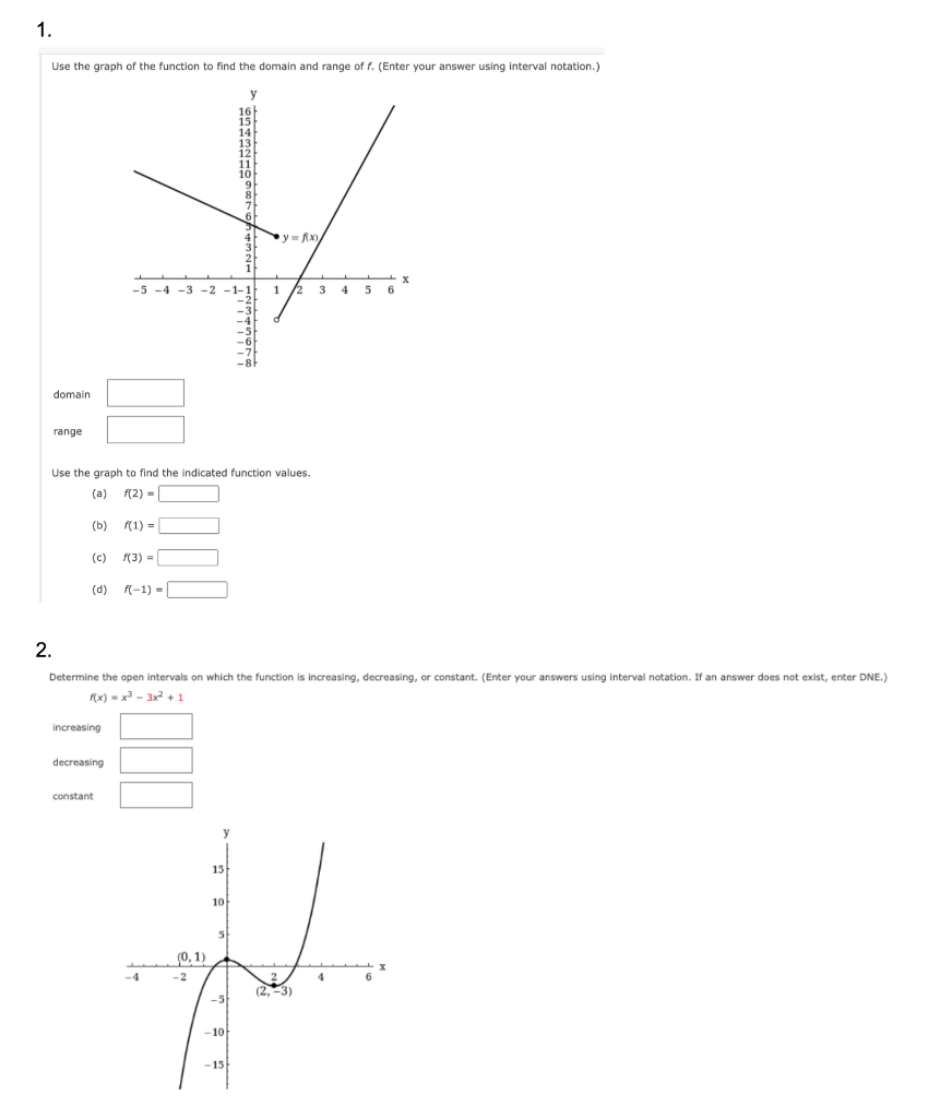 Solved Use the graph of the function to find the domain and | Chegg.com