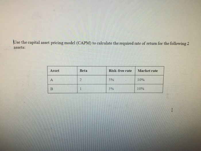 Solved Use the capital asset pricing model (CAPM) to | Chegg.com