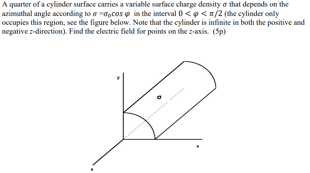 Solved A quarter of a cylinder surface carries a variable | Chegg.com