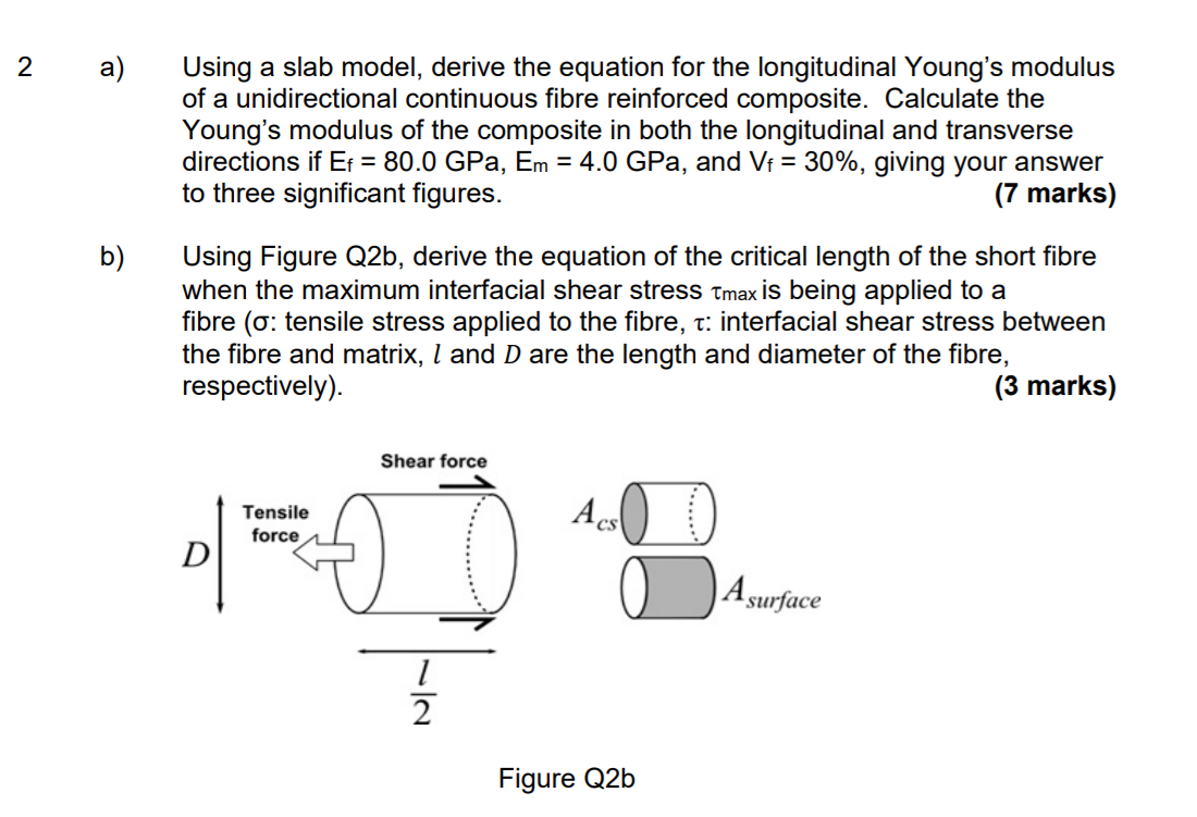 Solved 2 a) Using a slab model, derive the equation for the | Chegg.com