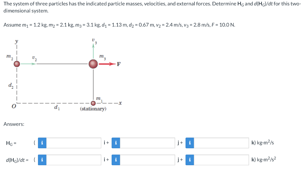 Solved The system of three particles has the indicated | Chegg.com