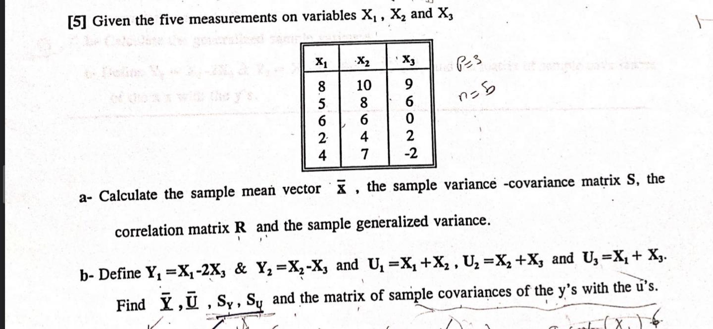 Solved [5] Given the five measurements on variables X1,X2 | Chegg.com