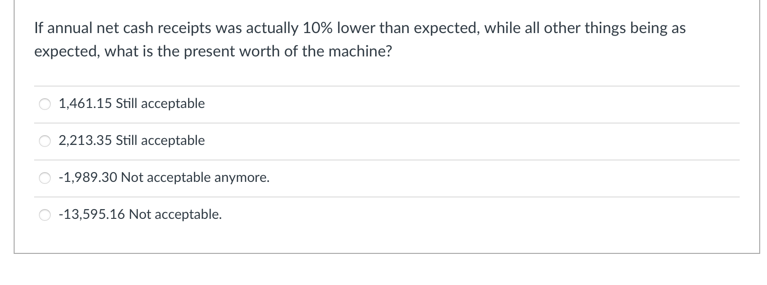 Solved A machine is estimated to cost Php70,000 to install | Chegg.com