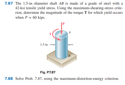 Solved 7.87 The 1.5-in.-diameter shaft AB is made of a grade | Chegg.com