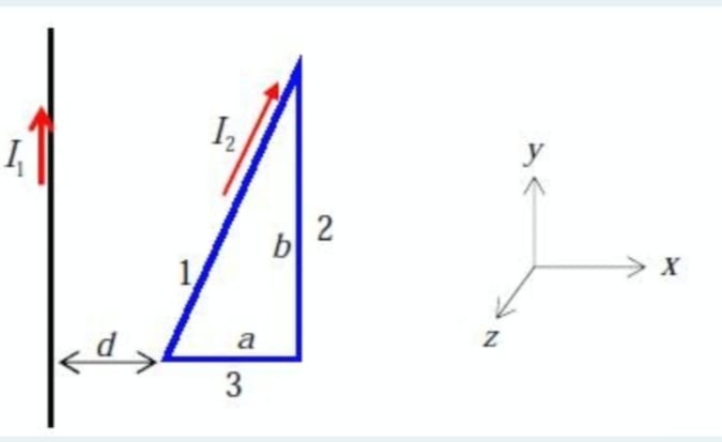 Solved An infinitely long wire carries a constant current | Chegg.com