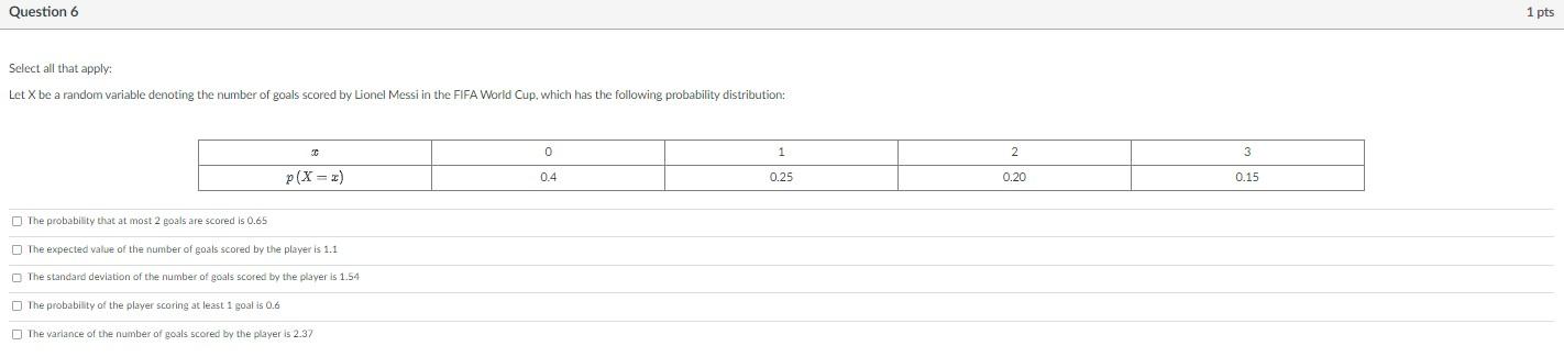 Solved Select all that apply: Let X be a random variable | Chegg.com