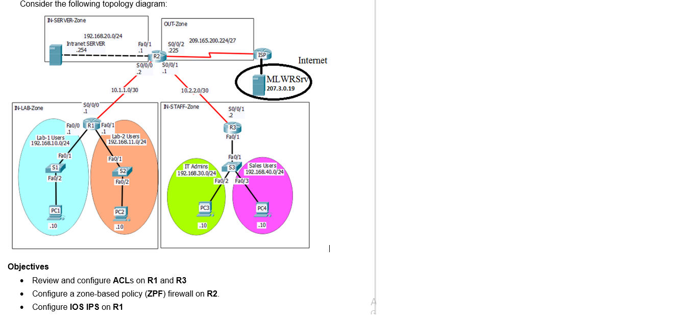Section B- ZPF Configuration 3. Configure | Chegg.com
