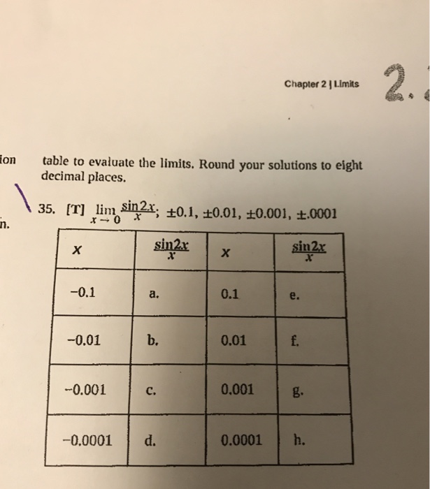 Solved Chapter 2 ]Limits ion table to evaluate the limits. | Chegg.com