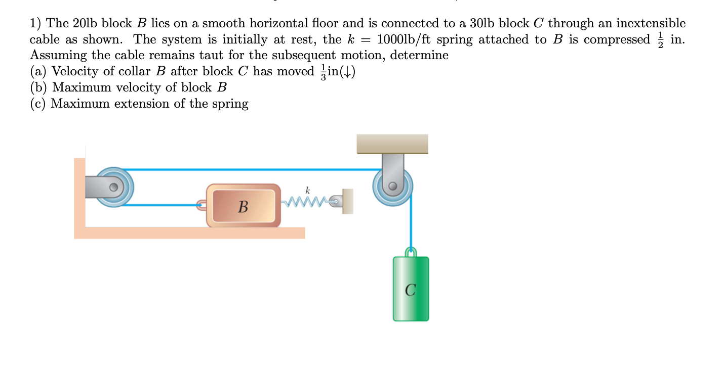 Solved 1) The 20lb block B lies on a smooth horizontal floor | Chegg.com