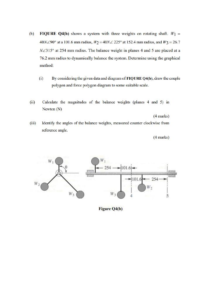 Solved (b) FIQURE Q4(b) shows a system with three weights on | Chegg.com
