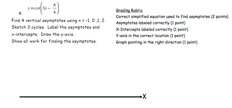 Solved y=cot|3x - 4. Find 4 vertical asymptotes using | Chegg.com