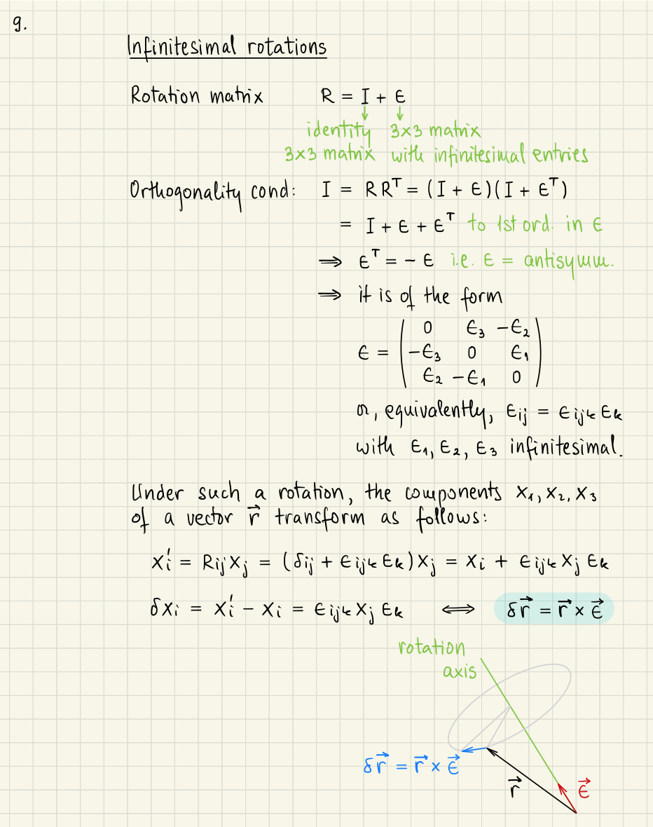 Solved 3. Consider now a Lagrangian of the form 1 L = zmi? – | Chegg.com