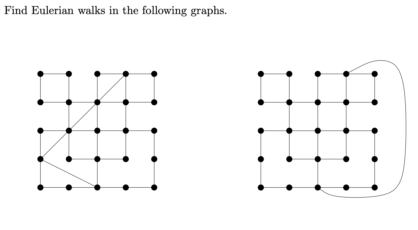 Solved Find Eulerian walks in the following graphs. | Chegg.com