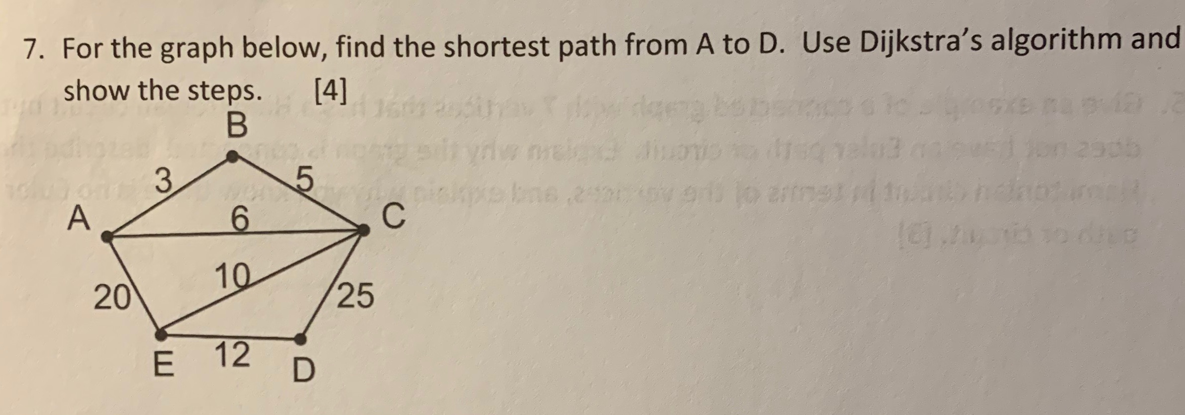 9. ﻿For the graph below, find the shortest path from | Chegg.com