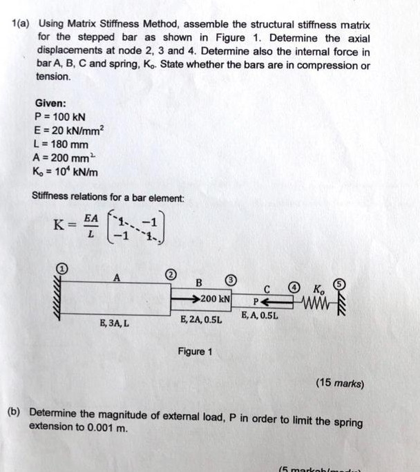 Solved 1(a) Using Matrix Stiffness Method, assemble the | Chegg.com