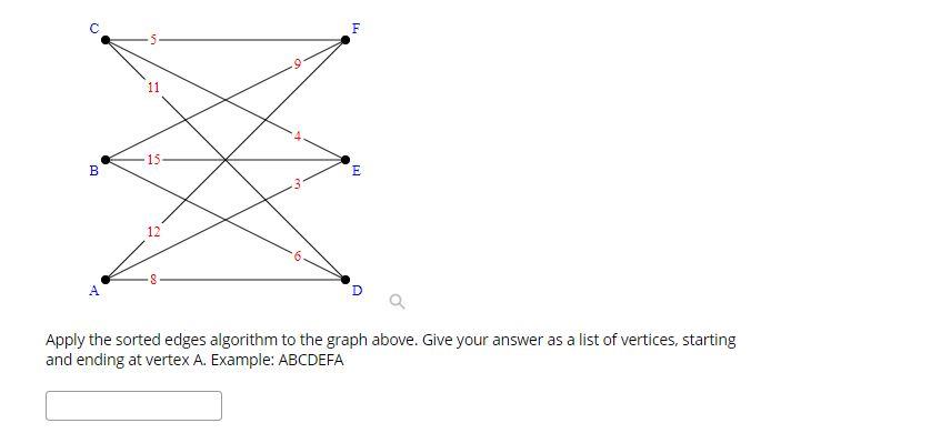Solved c F 11 15 B E 12 Apply the sorted edges algorithm to | Chegg.com