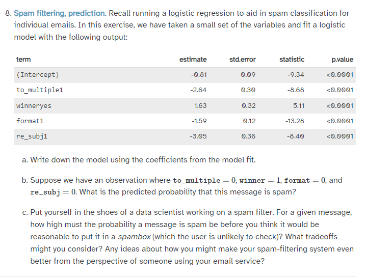 Solved Spam filtering, prediction. Recall running a logistic | Chegg.com